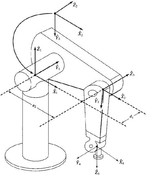 [pdf] a non singular fast terminal sliding mode control based on third order sliding mode