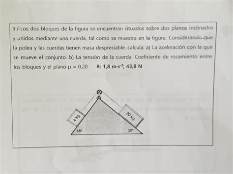 Los Dos Bloques De La Figura Se Encuentran Situados Sobre Dos Planos