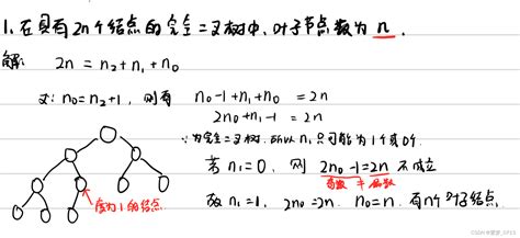 数据结构——树结构与二叉树 树形结构 csdn博客