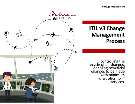 PPT Change Management Process PPT IT Service Management ITSM 32
