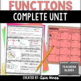 Multiple Representations Matching Activity Linear Functions Tpt