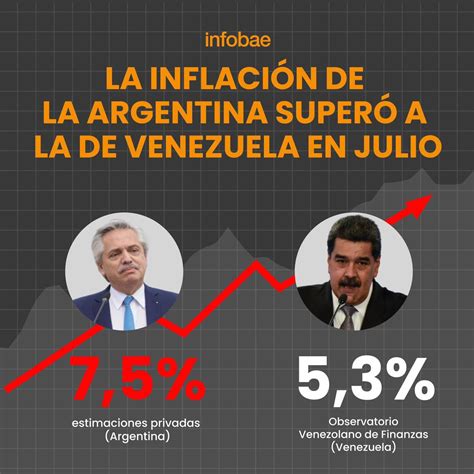 Manuel Adorni On Twitter Absolutamente Acabados Fin Https T Co