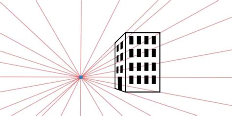 One Point Perspective Drawing Guide With Exercises Examples