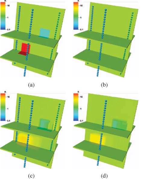 figure 1 from a compressed implicit jacobian scheme for 3d regularized gauss newton inversion