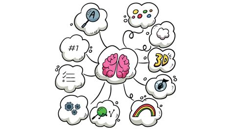 Top 83 Imagen Mapa Mental Con Dibujos Viaterra Mx