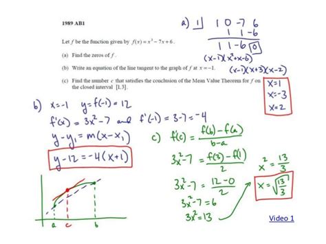 ap calculus applications of derivatives frq