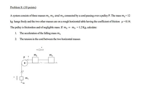 Solved Problem Points A System Consists Of Three Masses M Mz