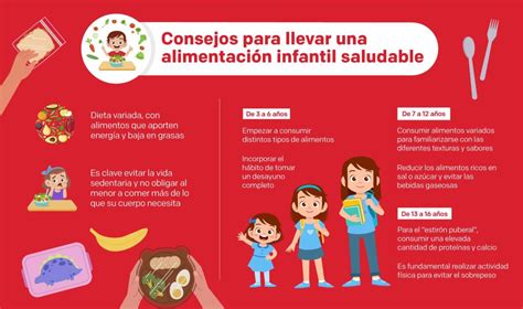 Alimentación infantil pautas para una dieta saludable Sentirse bien