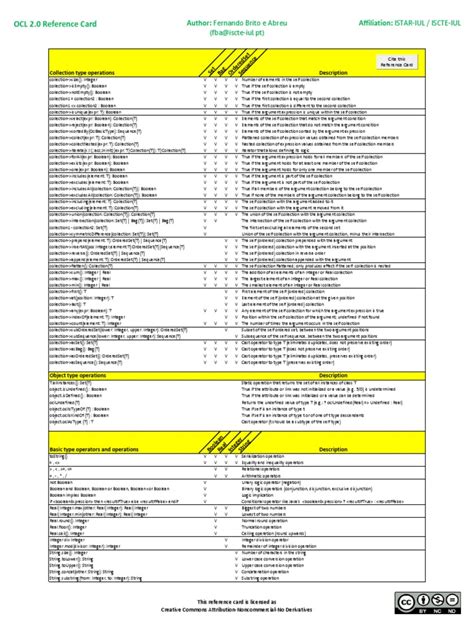 ocl 2 reference card pdf boolean data type boolean algebra