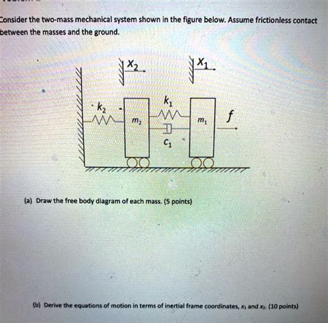 SOLVED Consider The Two Mass Mechanical System Shown In The Figure