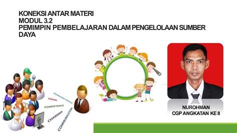 Ppt Koneksi Antar Materi Modul Pemimpin Pembelajaran Dalam