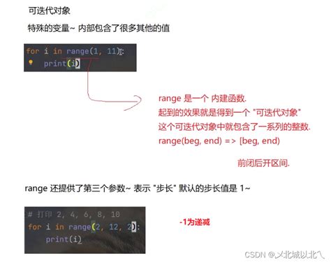速通python基础语法 语句篇 csdn博客