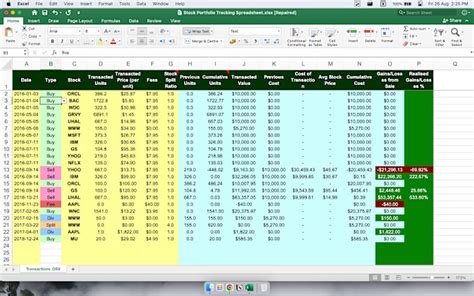 Create Custom Excel Spreadsheet With Formulas By Sunnyshivani Fiverr