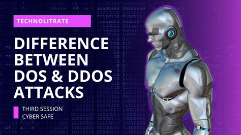 HACKING Vs CRACKING CYBER SAFE 3RD SESSION TECHNOLITRATE 2023