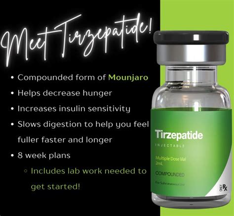 Compounded Tirzepatide Time Line Pharmacy