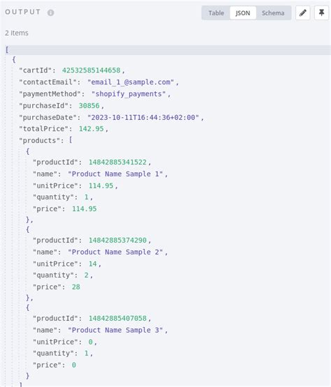 how to transform json data iterating over nested objects questions n8n