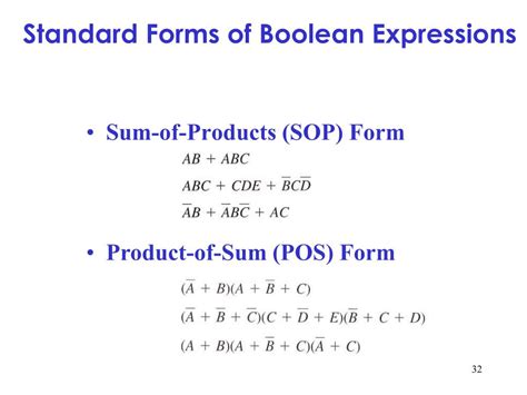 ppt boolean algebra and logic simplification powerpoint presentation id 644200