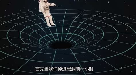 黑洞究竟有多可怕如果你突然掉进黑洞会发生什么 科技视频 搜狐视频