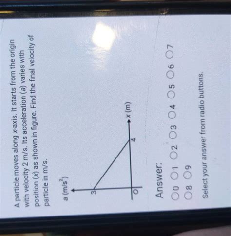 A Particle Moves Along X Axis It Starts From The Origin With Velocity