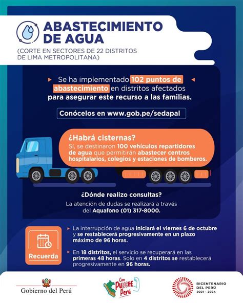 Se inició el corte de agua por Sedapal consulta en el mapa los
