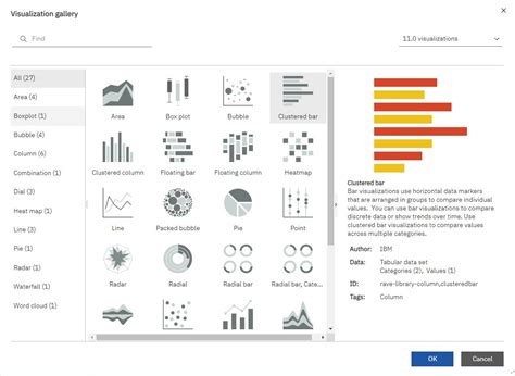 Creating Pie Charts In Canvas