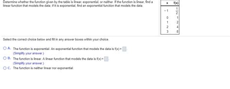 solved determine whether the function given by the table is