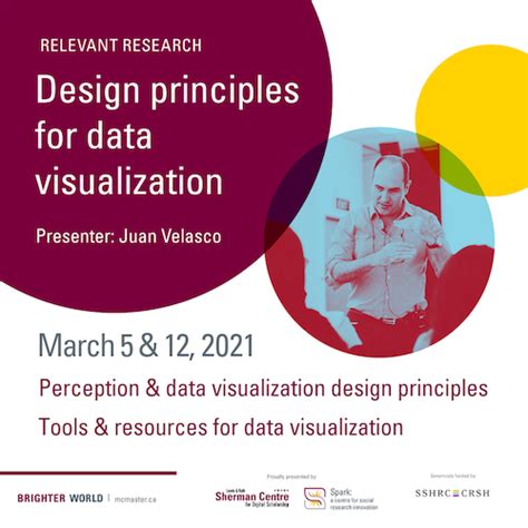 Design Principles For Data Visualization Session Mcmaster