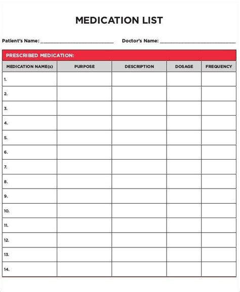Medication List Template 1 Organize Your Medications Easily