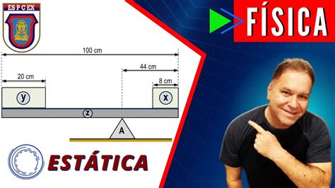 EsPCEx FÍSICA ESTÁTICA EQUILÍBRIO DE UM CORPO EXTENSO YouTube