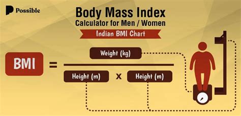 Height Weight Bmi Chart Women Telegraph