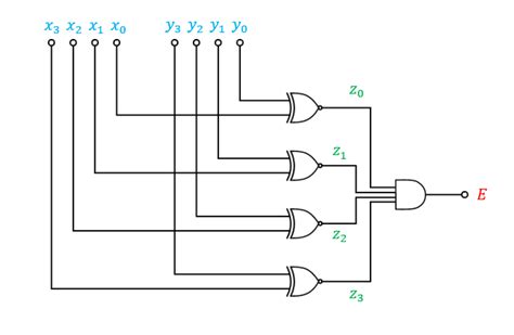 what the method to design a combinational circuit that 45 off