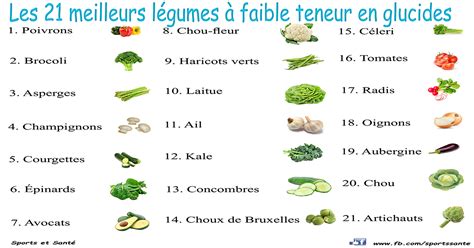 Sports Et Sant Les Meilleurs L Gumes Faible Teneur En Glucides
