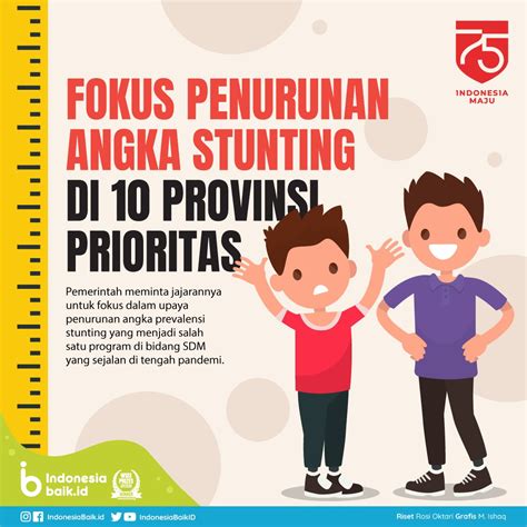 Fokus Penurunan Angka Stunting Di 10 Provinsi Prioritas Indonesia Baik