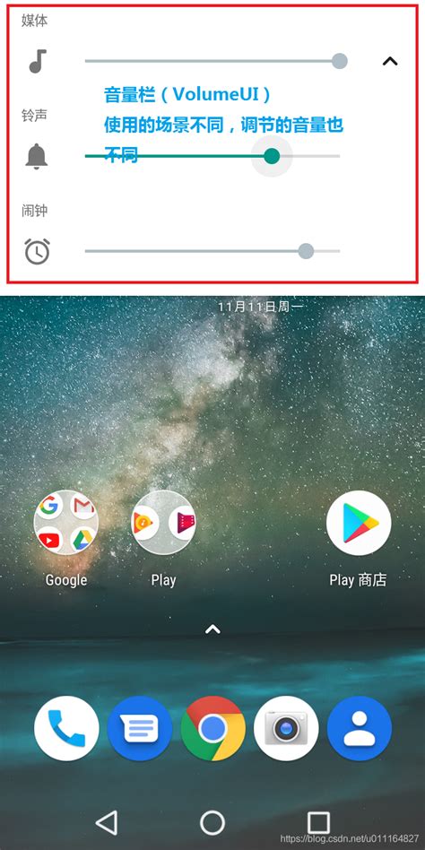systemui分析 android13 systemui启动流程 csdn博客