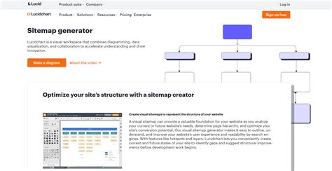 9 Best Visual Sitemap Builder Tools Software Free Premium HashDork