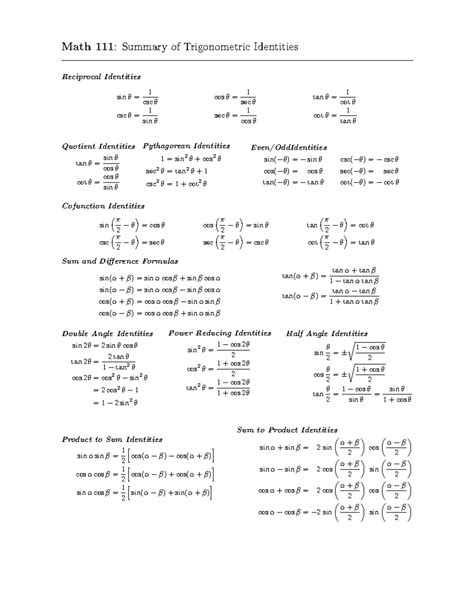 Trigonometric Identities Math Summary Of Trigonometric