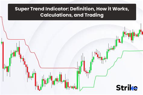 Super Trend Indicator Definition How It Works Calculations And Trading