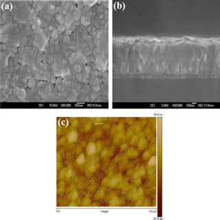 Top View B Cross Section SEM And C AFM Topographic Images Of WO3 NAs