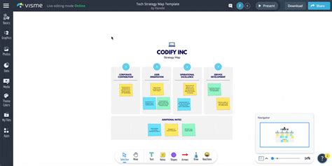 Six Strategy Map Templates A Quick Guide To Plan Your Next Project