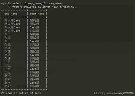 mysql的联表方式 mysql联表查询原理 蓝月亮的技术博客 51cto博客