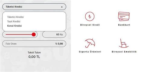 Düşük faizli kredi hesaplama ekranı Konut kredisi faiz oranı ile