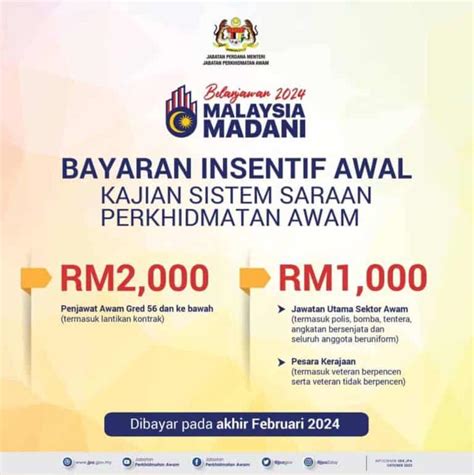Tarikh Bayaran Pencen Terkini Jadual Pencen Jpa