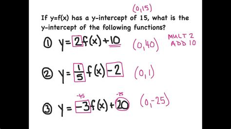 common core algebra ii vertical stretching and compressing of functions youtube