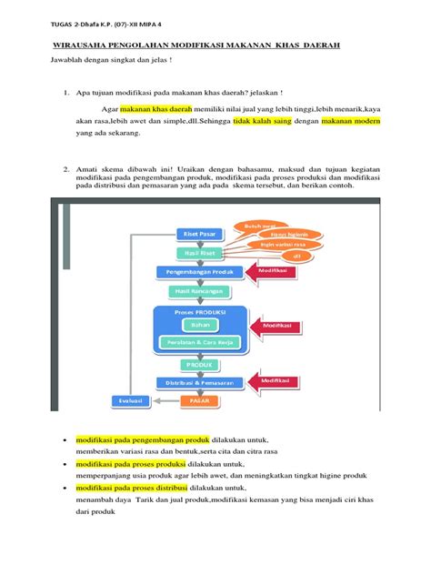 Detail Contoh Proses Produksi Makanan Koleksi Nomer 31