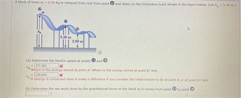 Answered A Block Of Mass M 6 00 Kg Is Released Bartleby Free Hot
