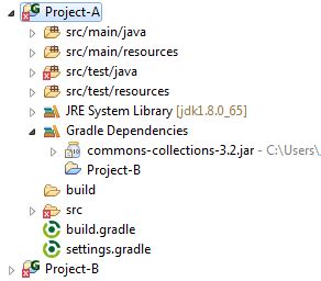 How Do I Use A Local Gradle Project As A Dependency For Another Local