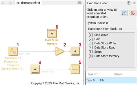 set execution order property for block to execute first matlab and simulink