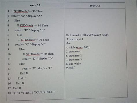 solved 1 draw control flow graph of the given code 3 1 and