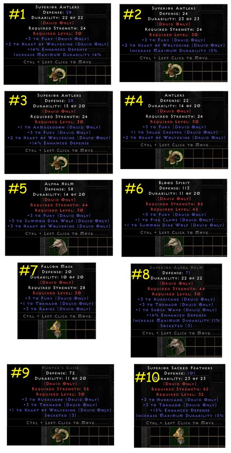 Pelts Ft Bases Topic D2jsp