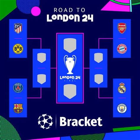 Champions 2023 24 Horarios Y Canales Para Ver Cuartos De Final